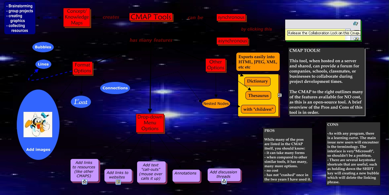 Cmap Overview